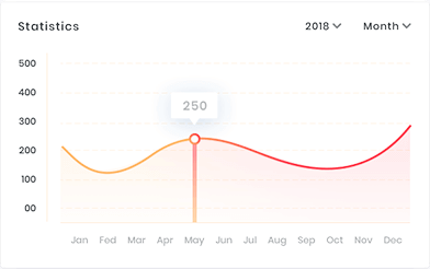 Home – SK Infotech Spectrum
